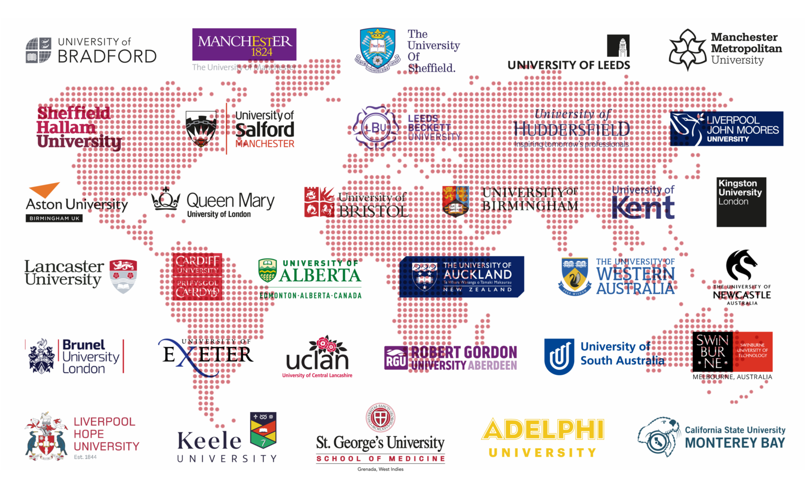 Pathway Program - gateway to learning